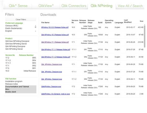 Solved Nprinting Designer How To Open Qlik Community 1196705