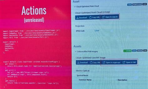 Stacspec On Linkedin Stac Foss4g2023