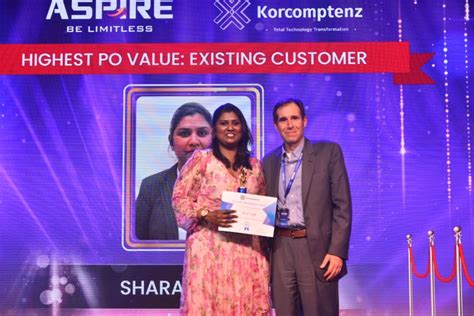 Sharal Priya On Linkedin Thanks To The Entire Korcomptenz Inc Kentico