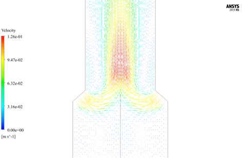 Plasma Gasification Reactor Cfd Simulation Ansys Fluent Training Mr Cfd