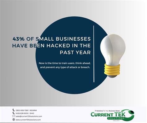 Current Tek Solutions On Linkedin Databreach Smallbusinesscybersecurity Cybersecurity