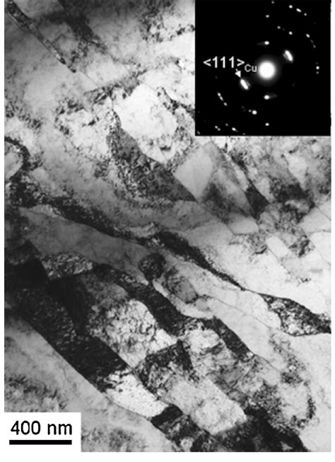 Bright Field Tem Image And Related Selected Area Electron Diffraction