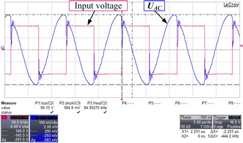 Captured Waveforms From The Voltage Sense Circuit Download