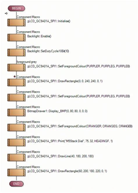 flowcode m5 stack dial workshop 2 using the display · developer portal
