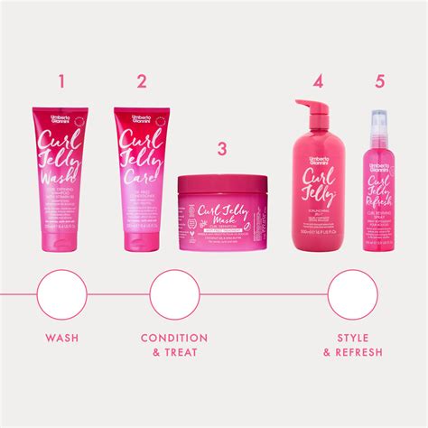 Big Curl Jelly Wash And Style Kit Umberto Giannini