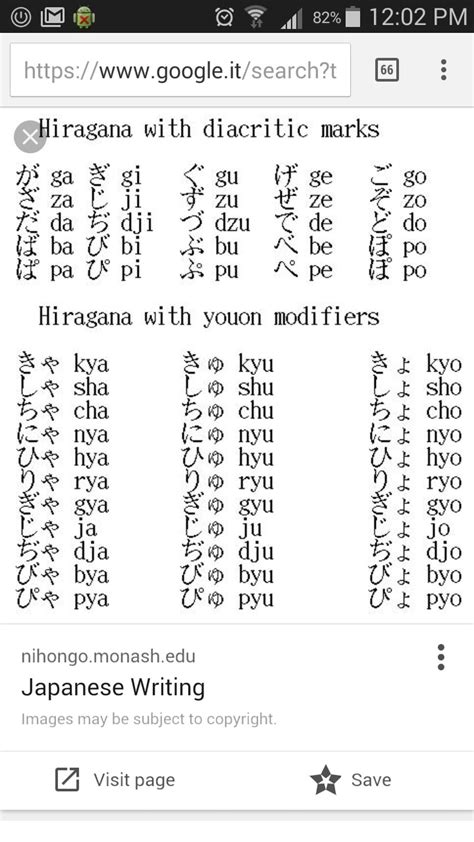 Phonetics Japanese Ji Versus Dji And Zu Versus Dzu Pronunciation And