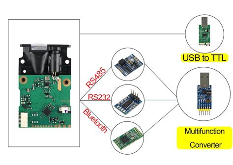 laser distance sensor module with rs232 protocol wireless bluetooth
