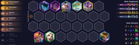 TFT Set 8 Best Comps BunnyMuffins