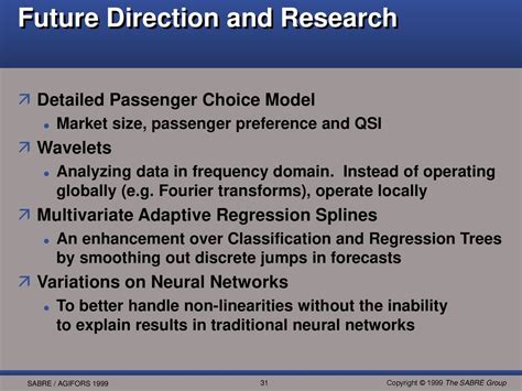 Director Revenue Management Ppt Download