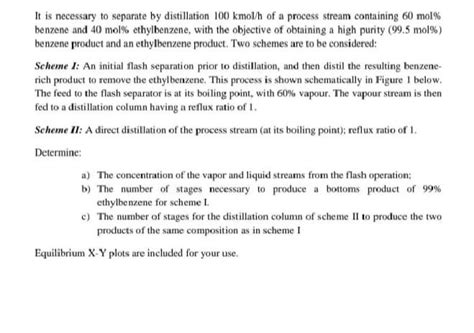 Solved It Is Necessary To Separate By Distillation Kmol H Chegg