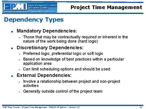 Project Time Management PMP Study Group Time Management