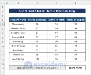 INDEX MATCH For Multiple Criteria In Rows And Columns In Excel