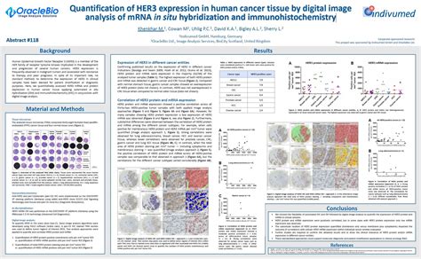 Ish And Ihc Her3 Quantification Eortc 2016 Poster Oraclebio