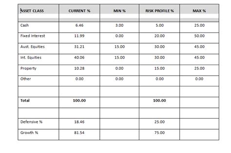 Cell Formatting Issue In Dynamic Table Created With Openxml 27