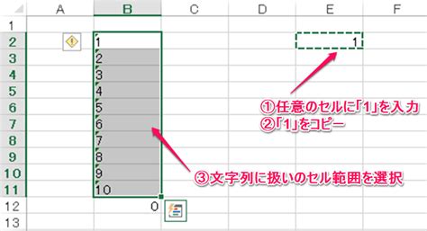 文字列扱いになっている数字を数値へ一括で変換する方法 Excelを制する者は人生を制す