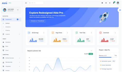 Top Free Vue Templates Themes DEV Community