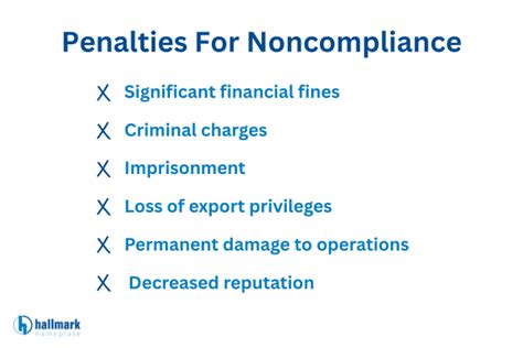 What Is Itar Compliance Importance Of Itar Compliance For Military