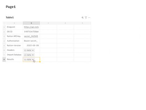 Notion Charts The Best Methods In
