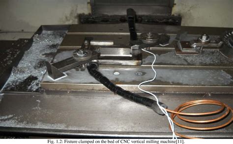 Figure 1 2 From Effect Of Under Surface Cooling On Tensile Strength Of Friction Stir Processed
