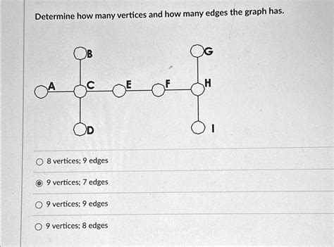 Determine How Many Vertices And How Many Edges The Graph Has 8
