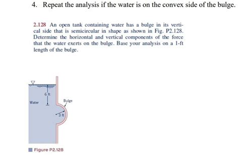 Solved Repeat The Analysis If The Water Is On The Convex Chegg
