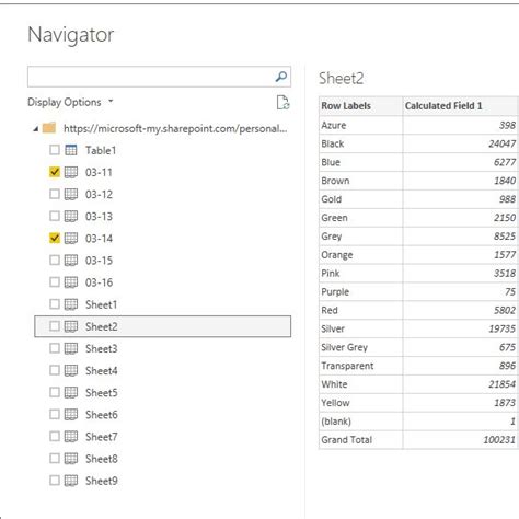 Importing Data From Multiple Worksheets In Sharepo Microsoft