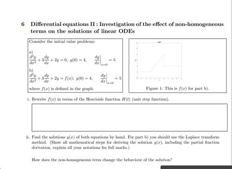 Solved Differential Equations Ii Investigation Of The
