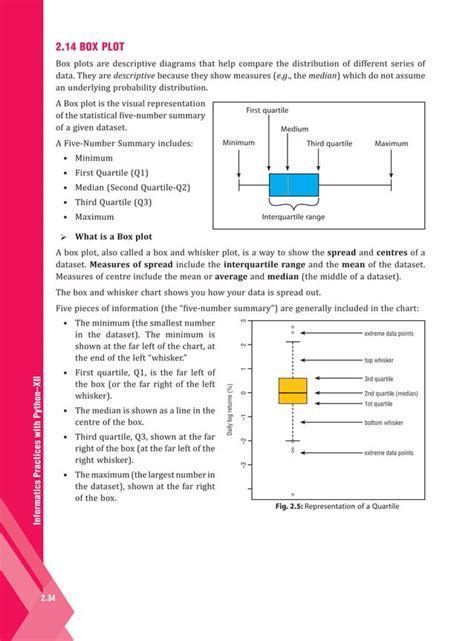 Class Ip Whole Text Book Preeti Arora Pdf