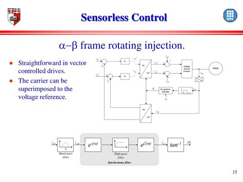 PPT IMPROVING DIRECT TORQUE CONTROL USING MATRIX CONVERTERS PowerPoint Presentation ID
