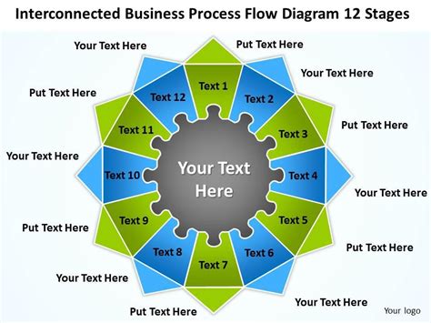 Business Plan Process Flow Diagram Stages Powerpoint Templates PPT Backgrounds For Slides