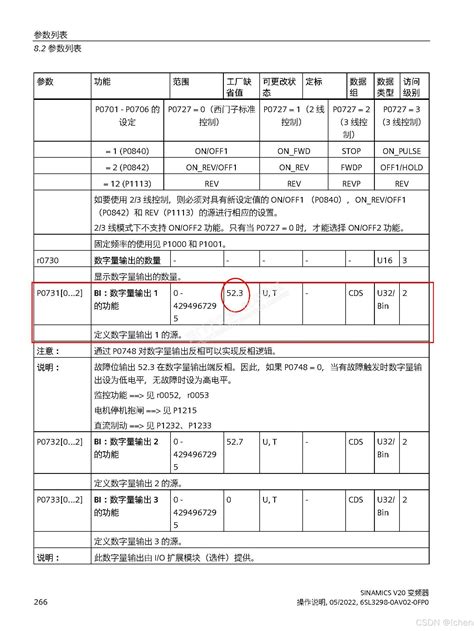V20变频器设置电机电流超过设定的值变频器报警停止运转西门子v20变频器过载电流设置 Csdn博客 V20变频器设置电机电流超过设定的值变频器报警停止运转西门子v20变频器过载电流设置 Csdn博客