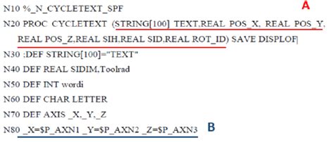 A Variables Defined By Programmer B Variables Loaded From Control