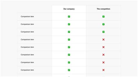 Css Simple Comparison Table Css Simple Comparison Table