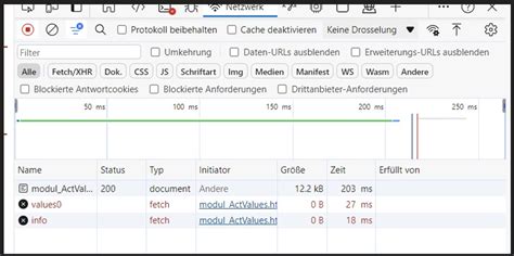 Javascript Fetch Get Doesnt Show Data Stack Overflow