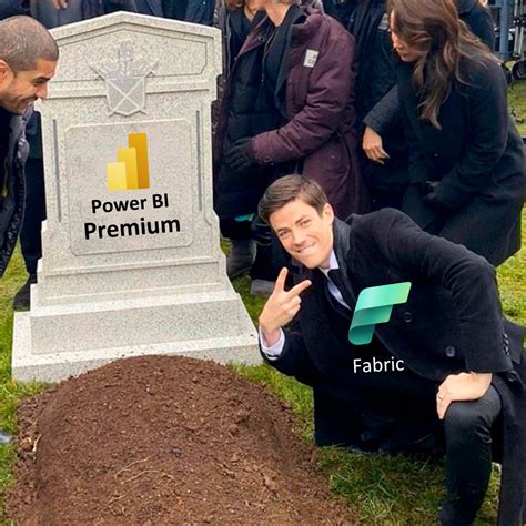 Powerbi Microsoftfabric Datamigration Bitransformation David Giraldo