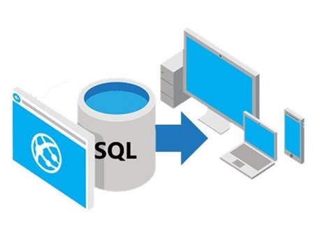 恒讯科技分析：为什么需要监控sql服务器？ 知乎