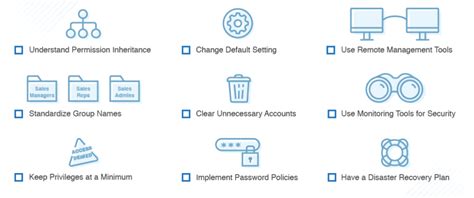 Active Directory And Its Uses Let S Tech It Easy