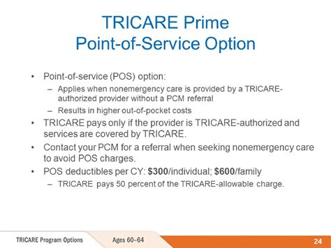 Tricare Catastrophic Cap 2025 Liam Gibson