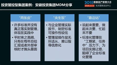 大数据专家深度解读主数据管理实践白皮书 大数据资产管理 从传统到智能 搜狐大视野 搜狐新闻