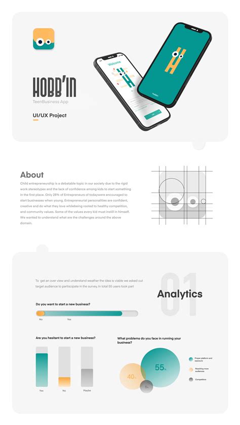 UI UX Project Mobile App On Behance