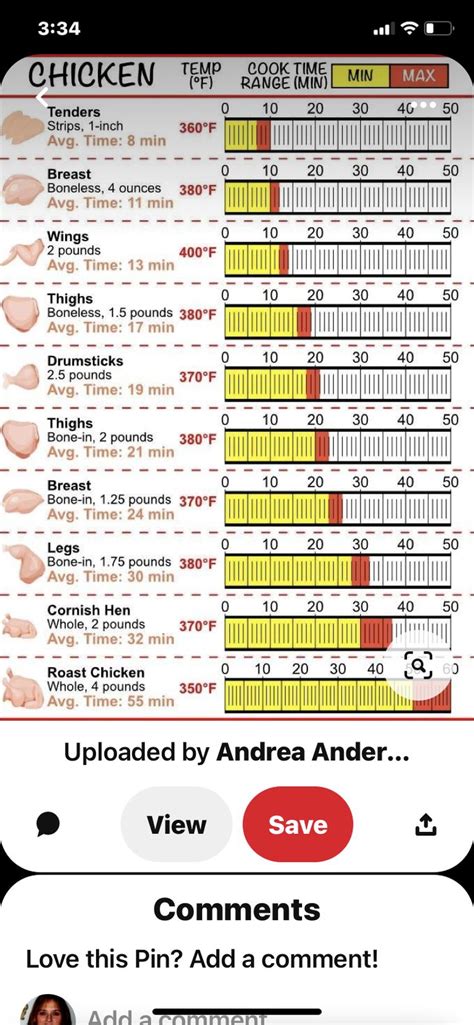 Pin De Anna Em Conversion Chart