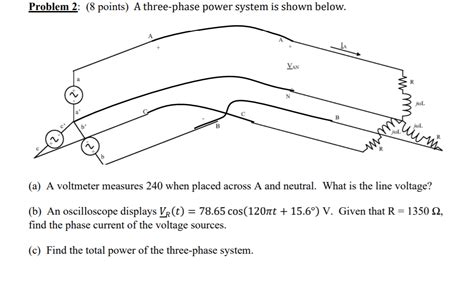 Solved Problem Points A Three Phase Power System Is Chegg