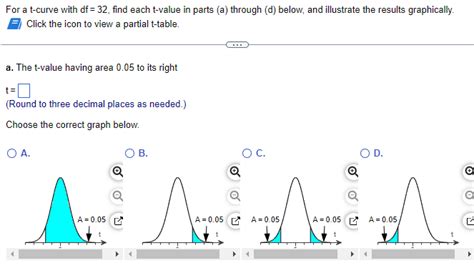 Solved For A T Curve With Df 32 Find Each T Value In Parts Chegg Com