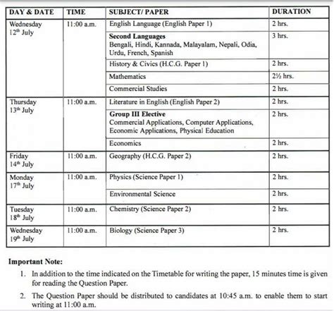 Board Exam 2024 Class 10 Icse Image To U