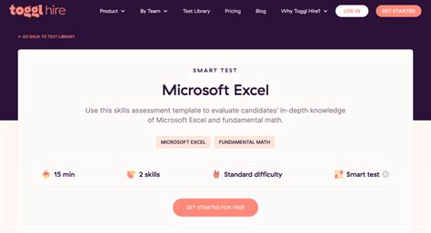 Must Have Skills For A Data Analyst You Should Test