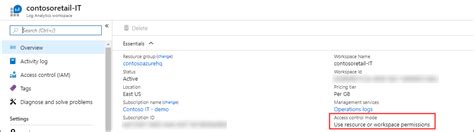 Log Analytics 작업 영역에 대한 액세스 관리 Azure Monitor Microsoft Learn