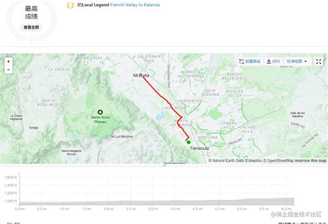 [mapbox gl] 地图上展示运动轨迹、路线导航mapbox gl 在地图上如何可视化轨迹。在实现路径导航、汽车运动 掘金