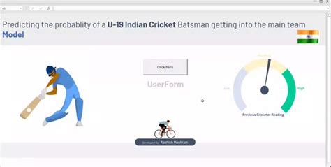 Aashish Meshram On Linkedin Frameworks Samplepreparation Automation