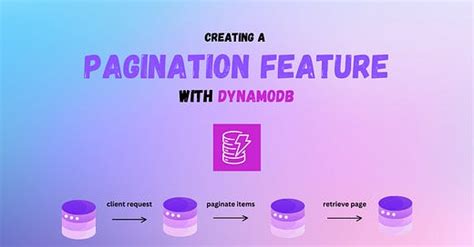 how to create pagination in dynamodb by uriel bitton