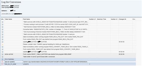 Solved Bdls Cannot Copy Transformation Sap Community